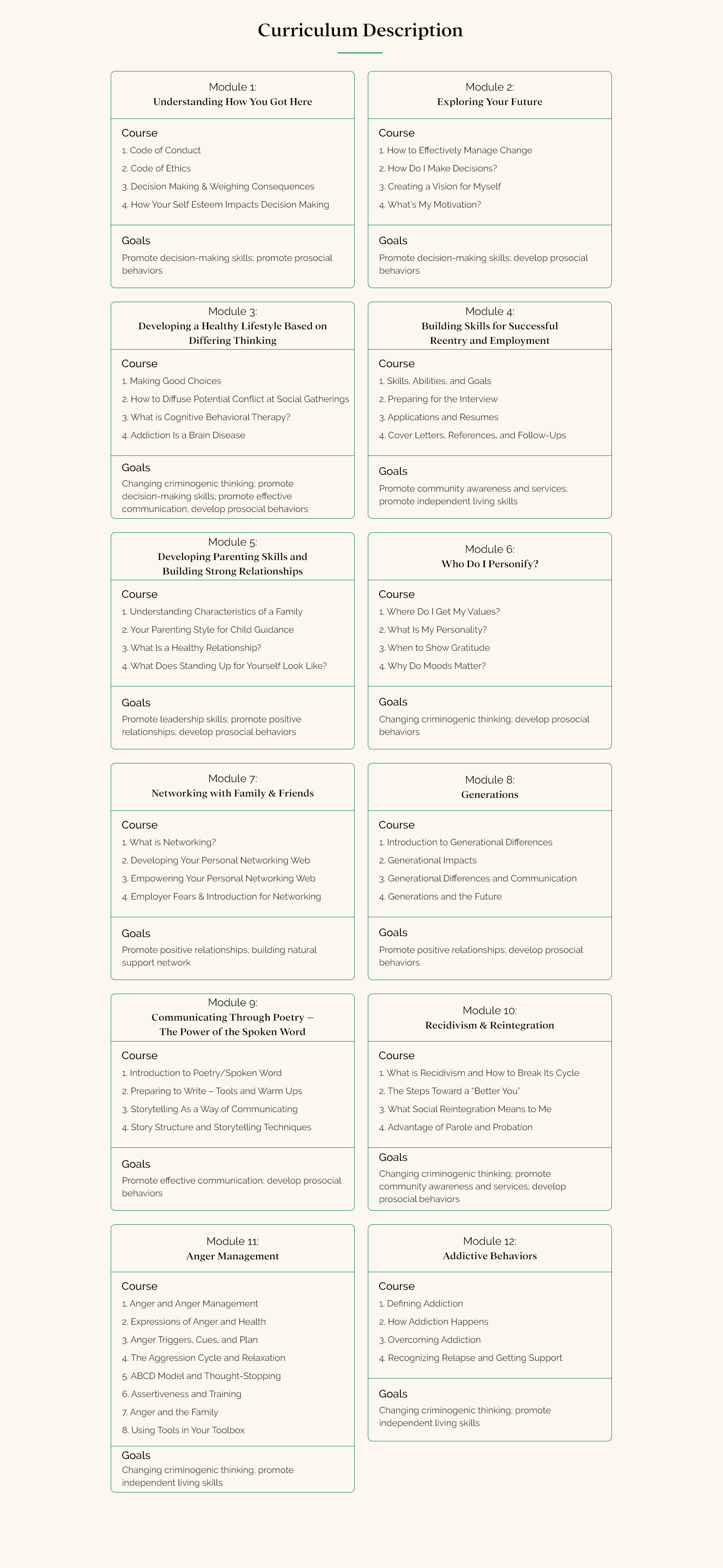 Curriculum - Fedcap Inc